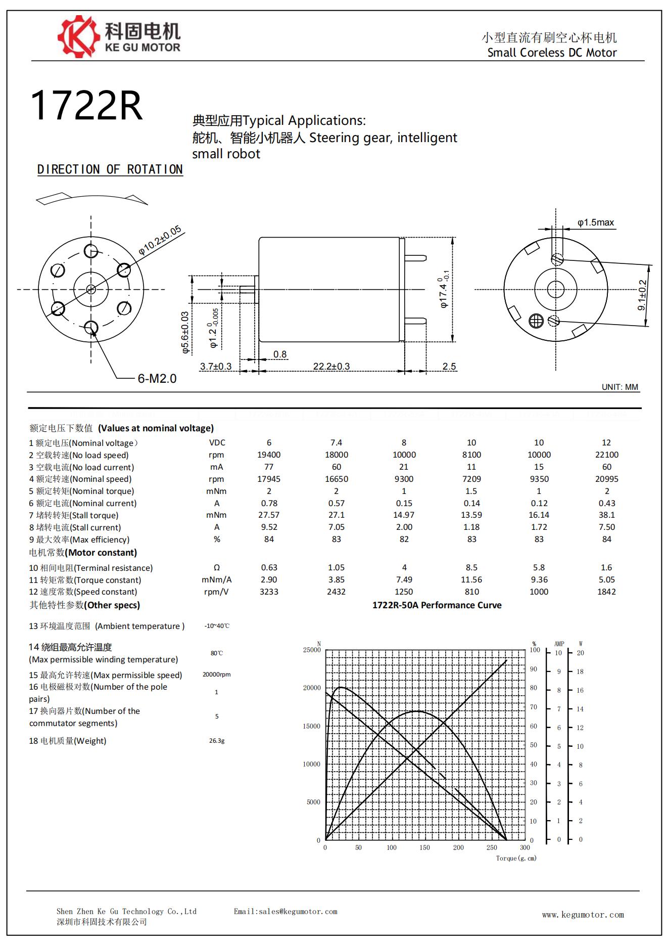 空心杯无刷电机 1722R|17m系列空心杯电机,空心杯无刷电机,空心杯有刷电机,直流无刷电机,行星齿轮箱