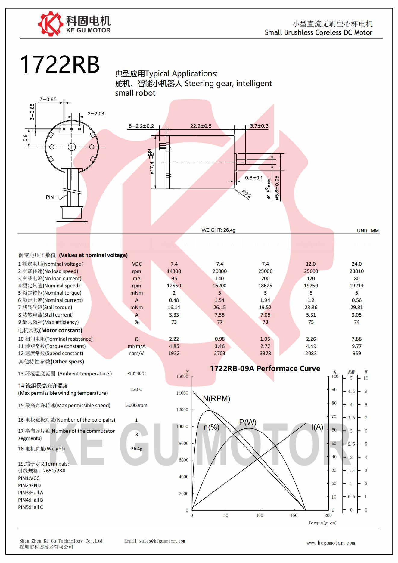 空心杯无刷电机 1722RB|17m系列空心杯电机,空心杯无刷电机,空心杯有刷电机,直流无刷电机,行星齿轮箱