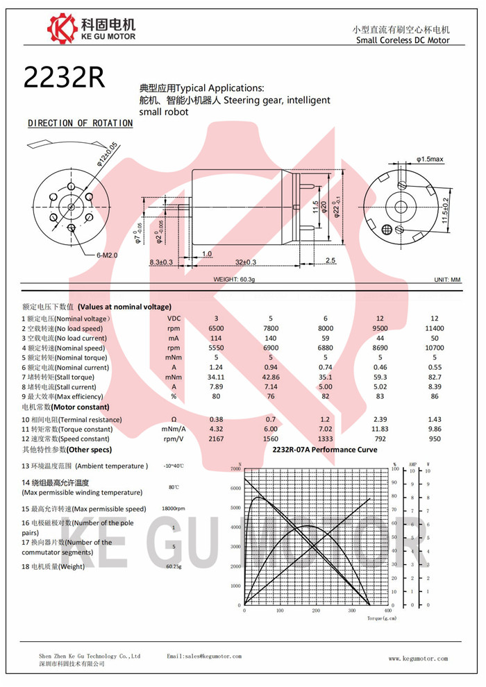 Small 22mm Coreless DC Motor 2232R,Coreless dc motor, coreless ...