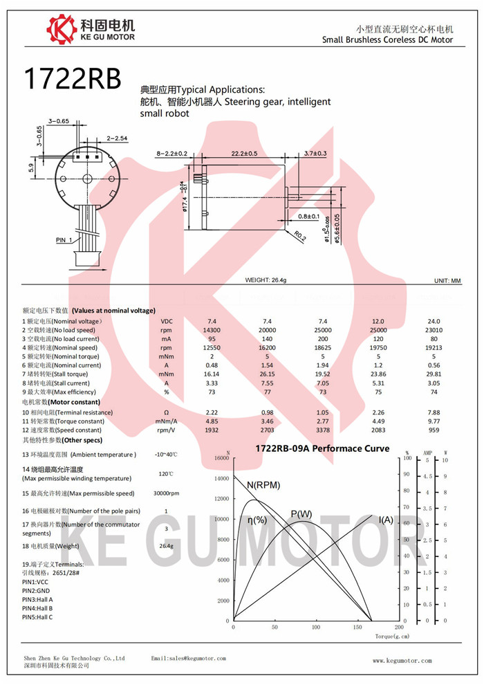 空心杯无刷电机 1722RB|17m系列空心杯电机,空心杯无刷电机,空心杯有刷电机,直流无刷电机,行星齿轮箱